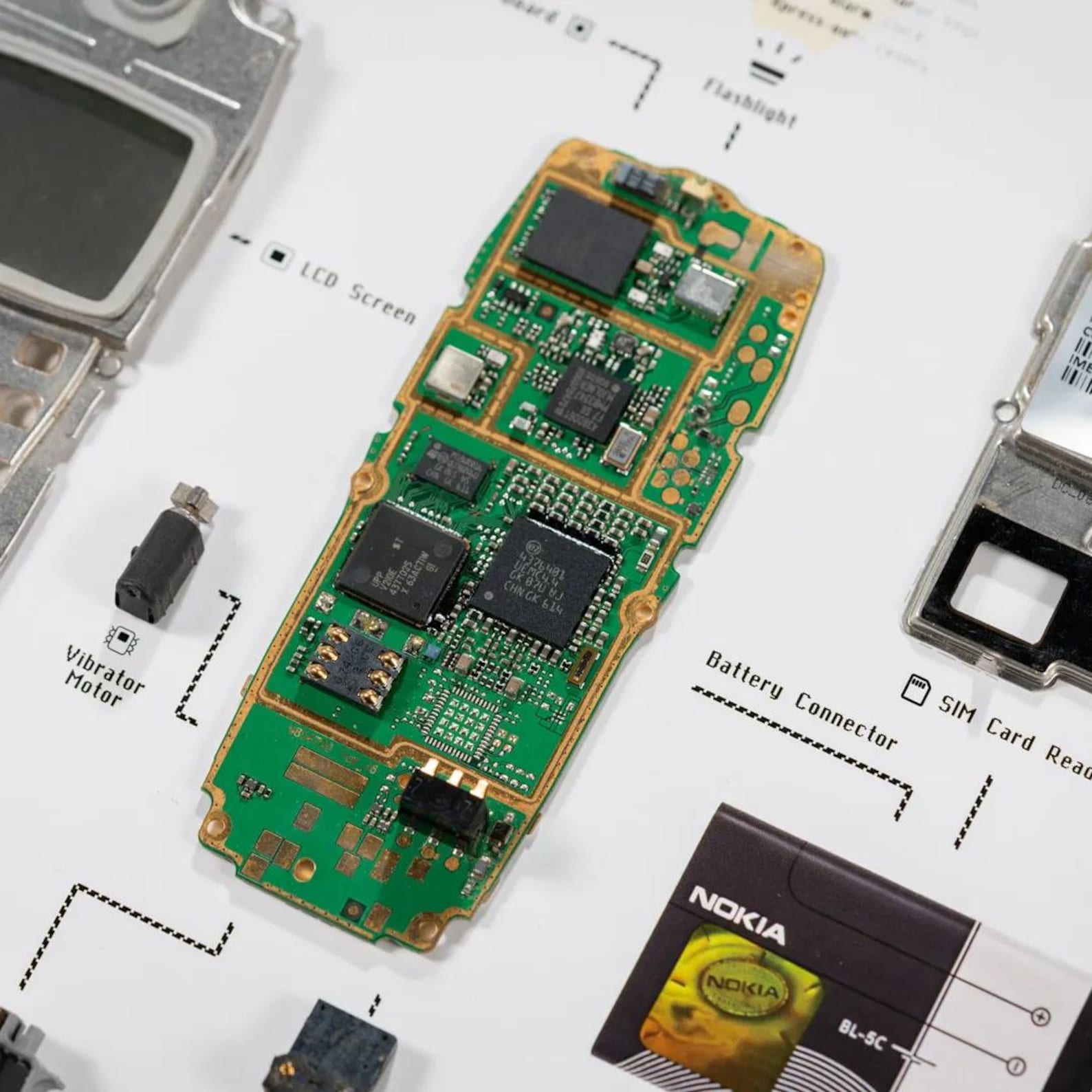 Nokia 1100 Teardown Digital Template - Etsy