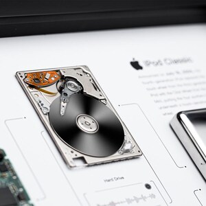 Apple Ipod Classic (4rd Generation) Teardown Digital Template - Etsy