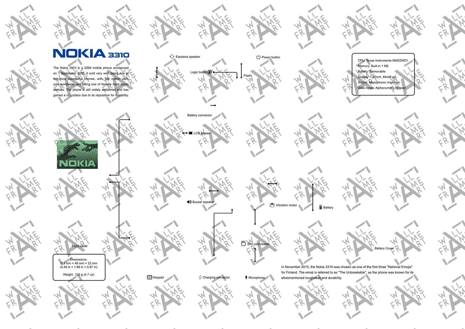 Nokia 3310 Teardown Digital Template - Etsy