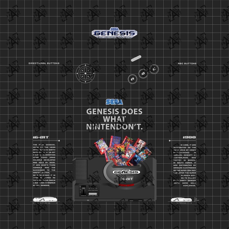 Sega Genesis Teardown Digital Template - Etsy