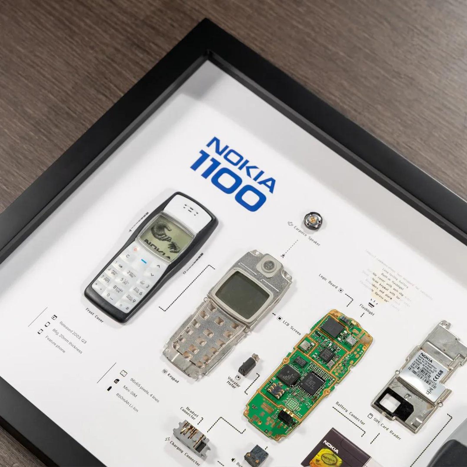 Nokia 1100 Teardown Digital Template - Etsy