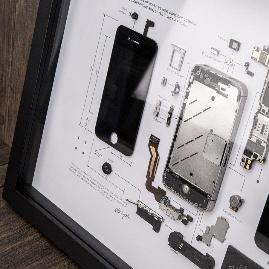 Apple iPhone 4S Teardown Digital Template - Etsy