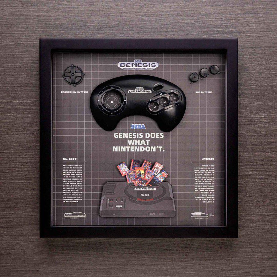 Sega Genesis Teardown Digital Template - Etsy