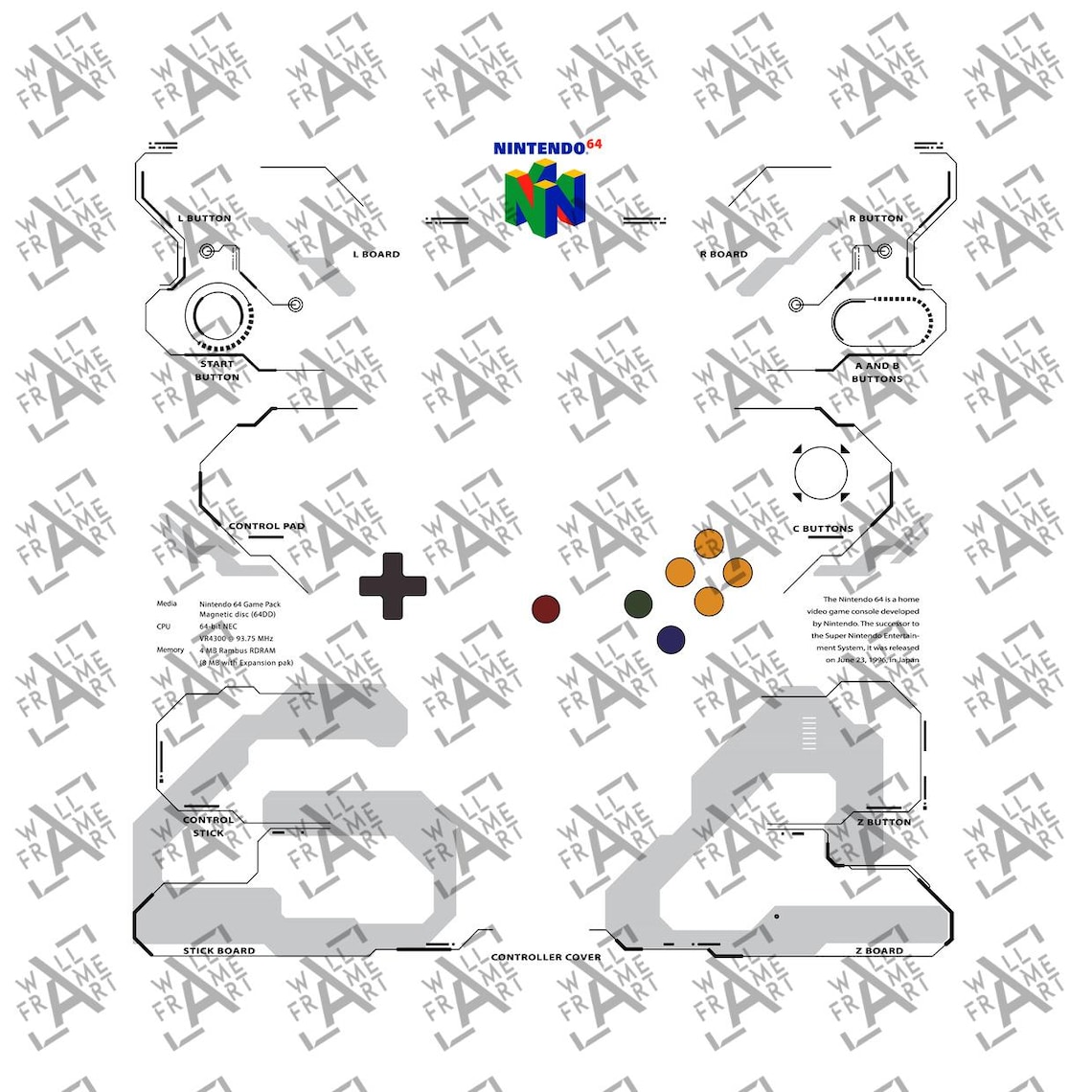 Nintendo 64 Teardown Digital Template (2 Versions) - Etsy