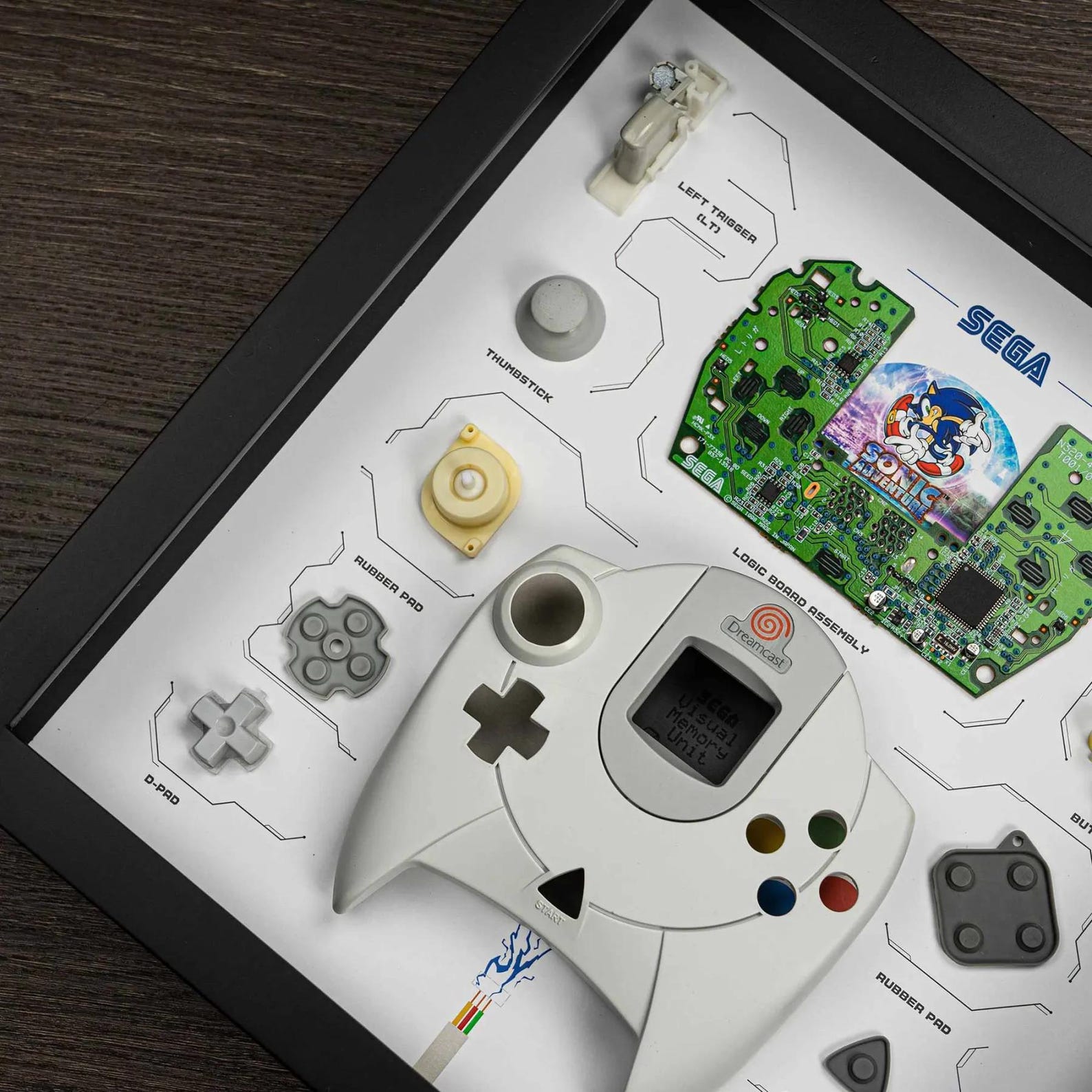 Sega Dreamcast Controller Teardown Digital Template - Etsy