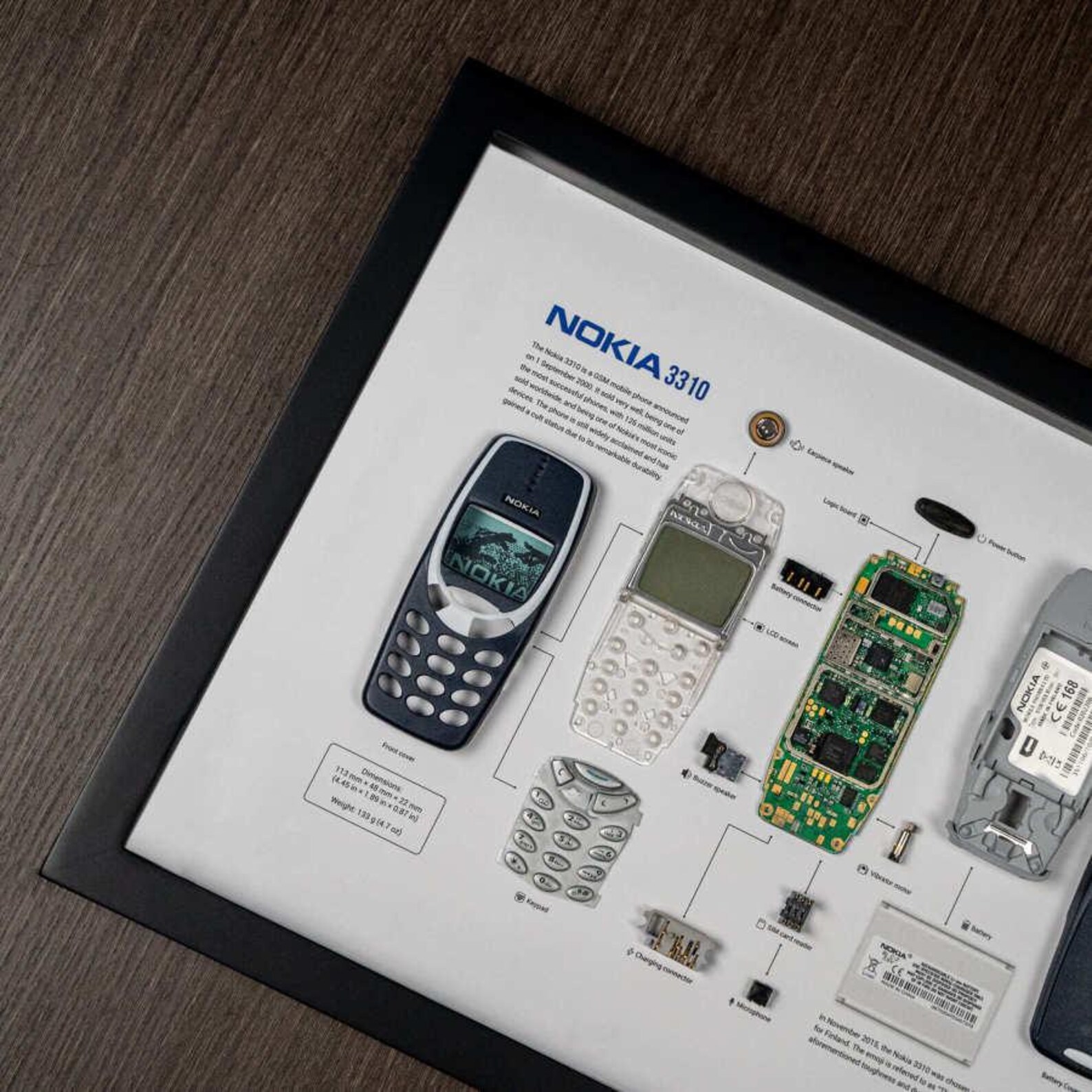 Nokia 3310 Teardown Digital Template - Etsy