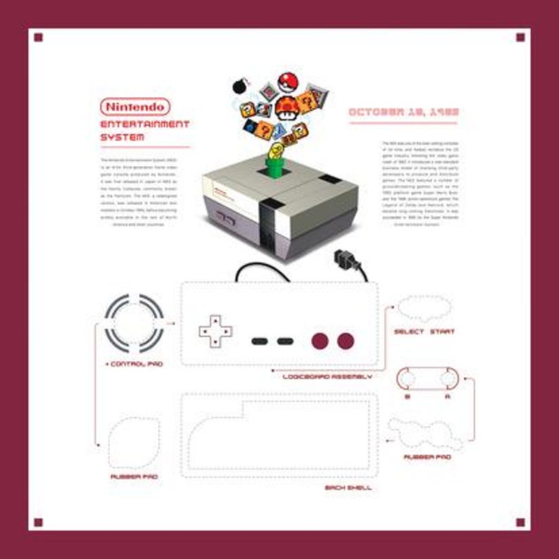 Nintendo Classic Teardown Digital Template NES - Etsy