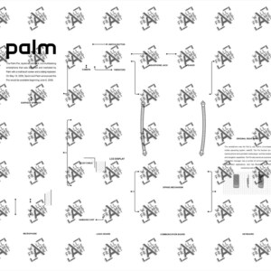 Palm Pre Teardown Digital Template - Etsy