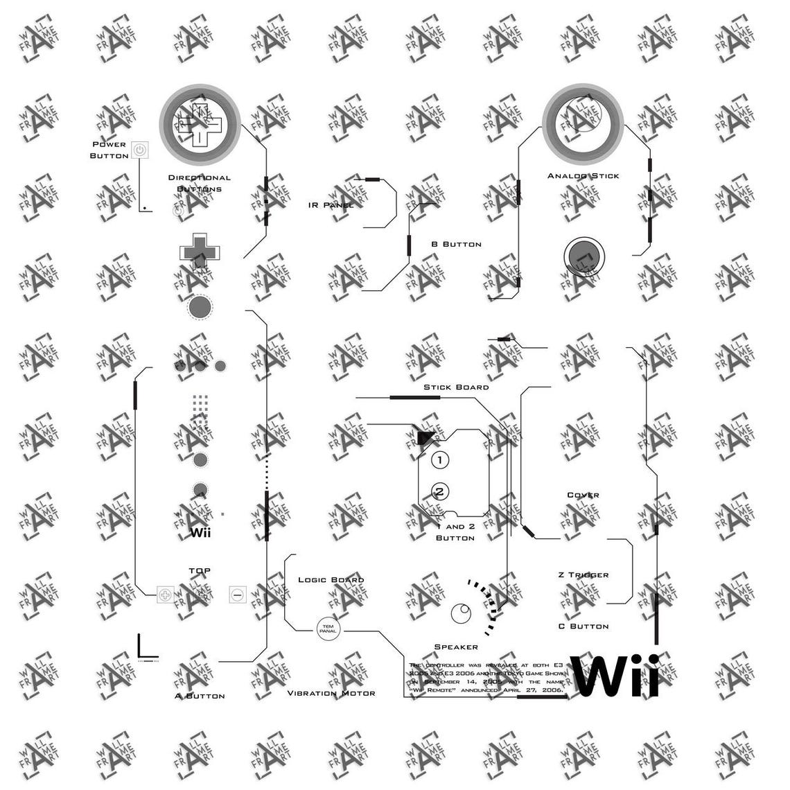Nintendo Wii Remote Controllers Teardown Digital Template - Etsy