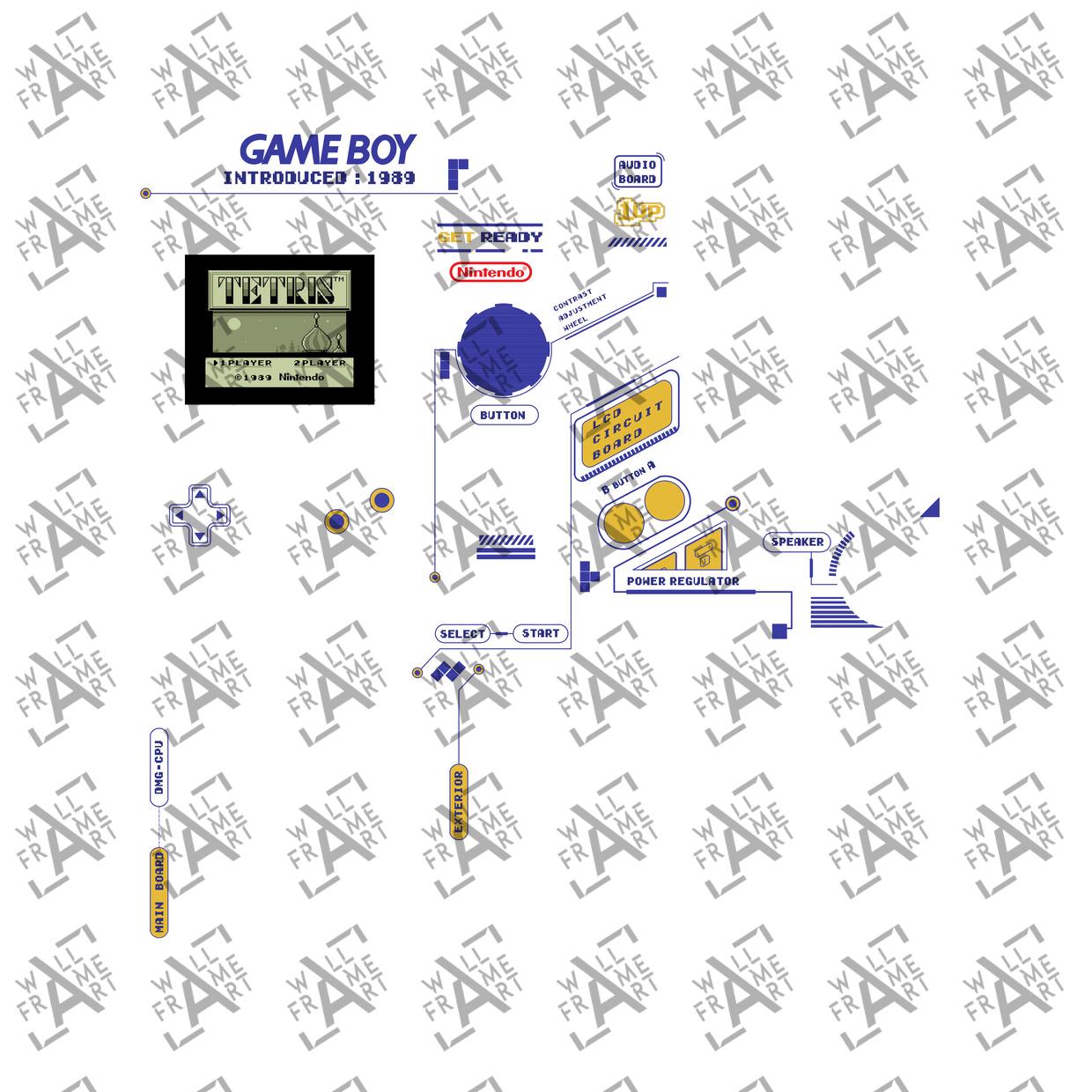 Nintendo Game Boy Teardown Digital Template - Etsy