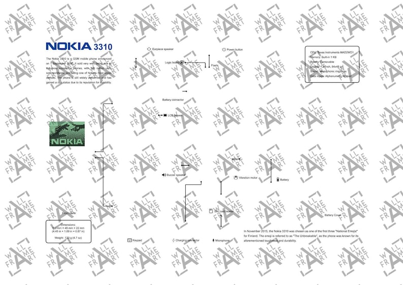 Nokia 3310 Teardown Digital Template - Etsy