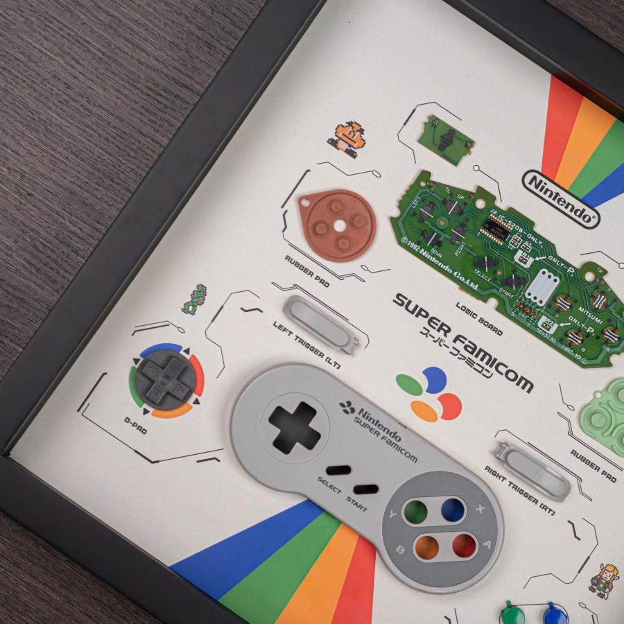 Nintendo Super Famicom Teardown Digital Template - Etsy