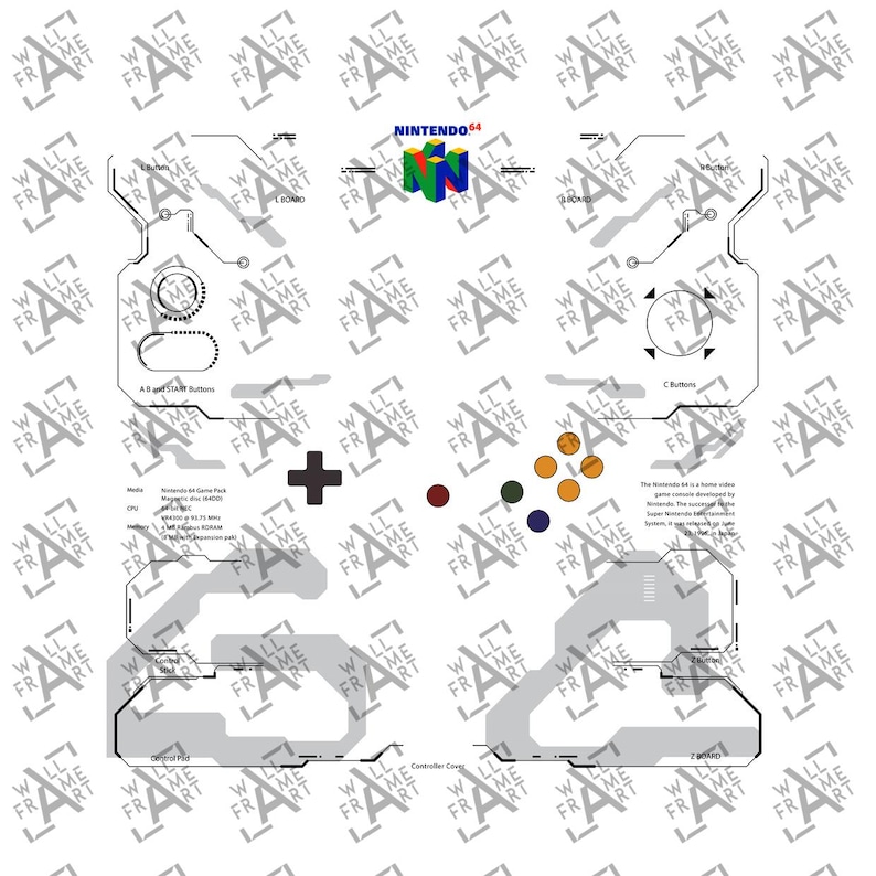 Nintendo 64 Teardown Digital Template (2 Versions) - Etsy