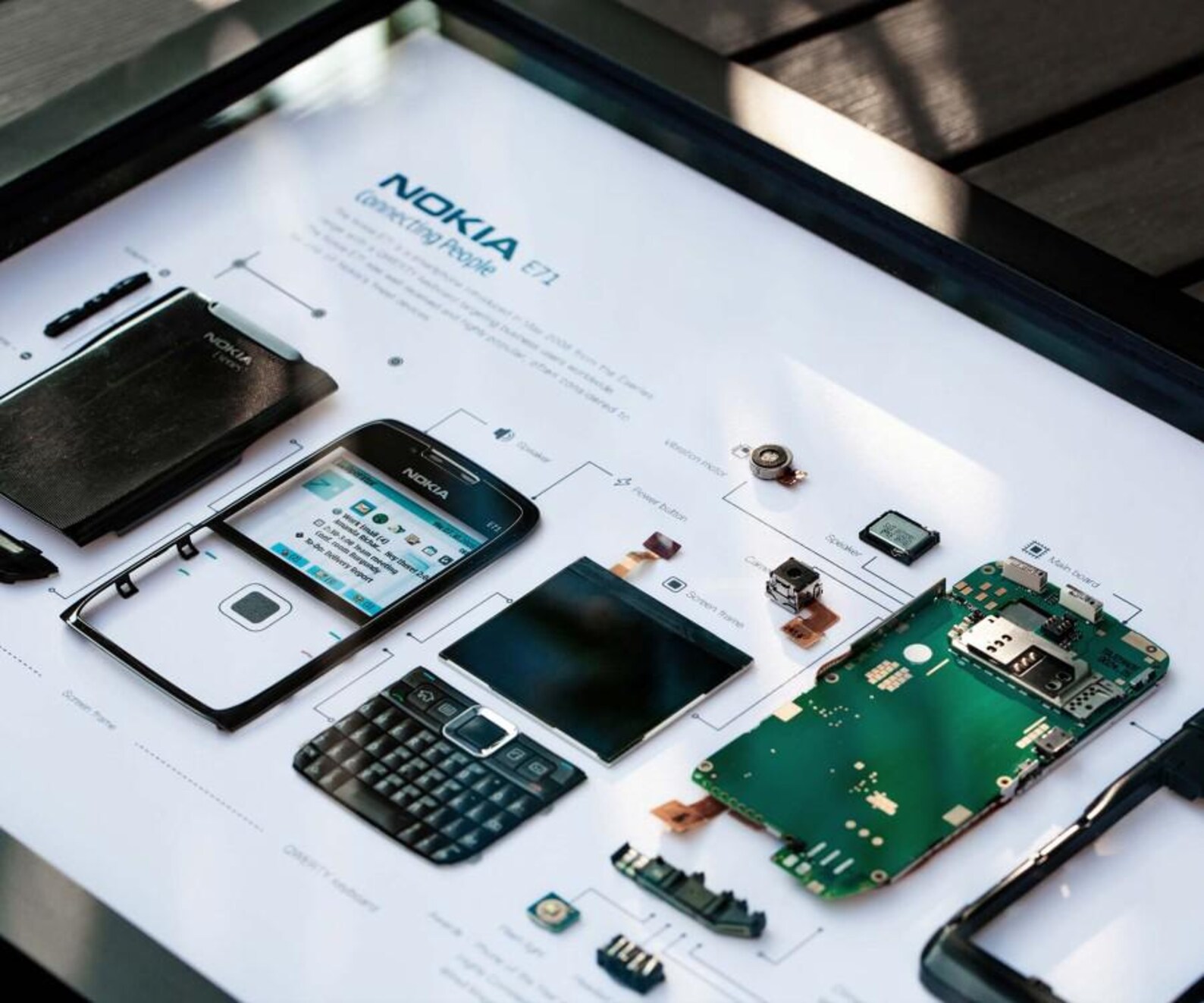Nokia E71 Teardown Digital Template - Etsy