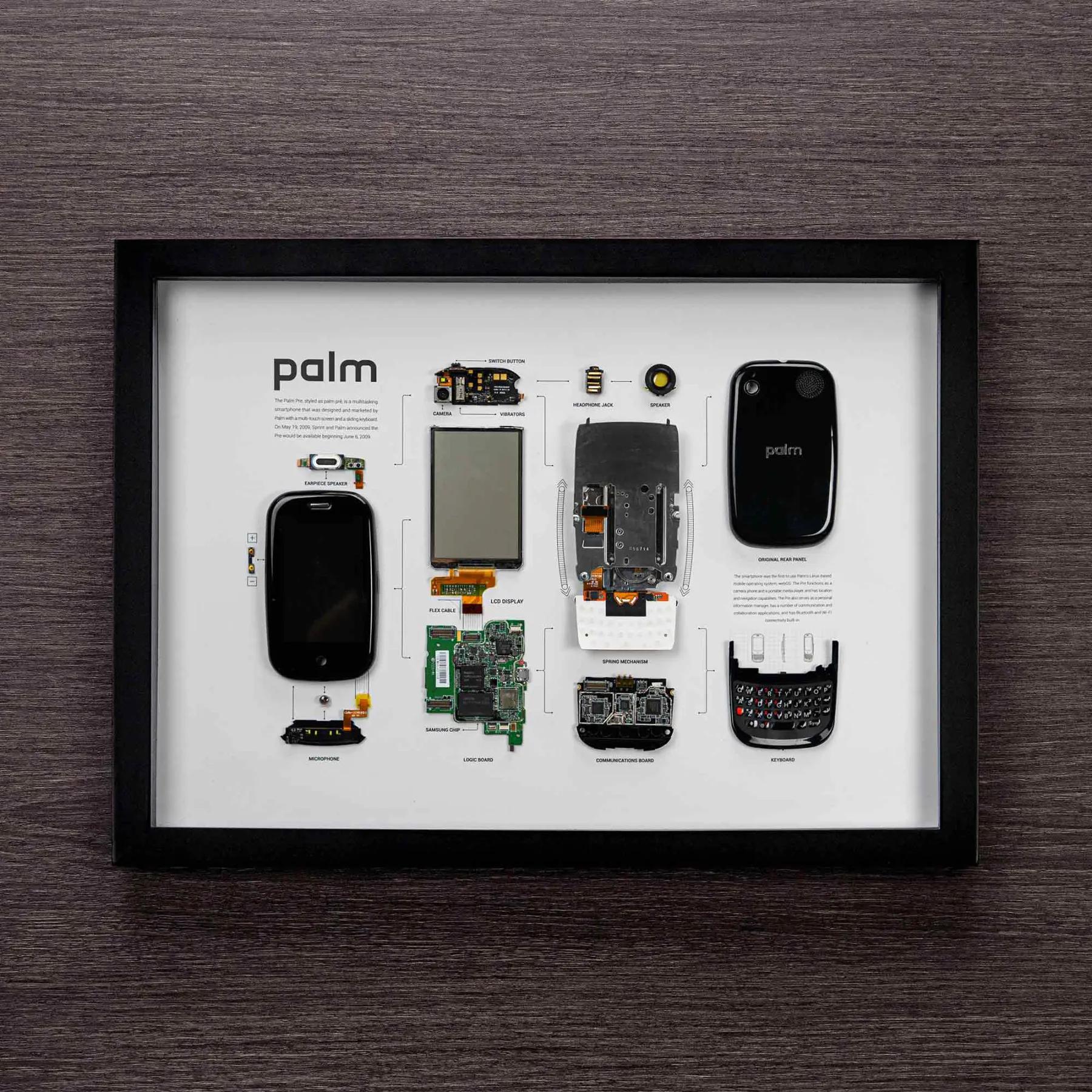 Palm Pre Teardown Digital Template - Etsy