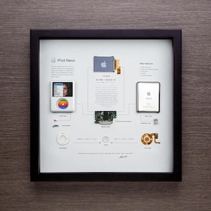 Apple Ipod Nano (3rd Generation) Teardown Digital Template - Etsy