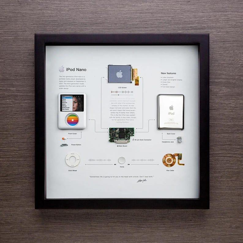 Apple Ipod Nano (3rd Generation) Teardown Digital Template - Etsy