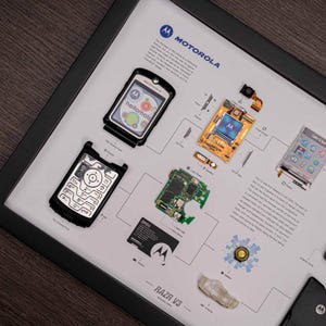 Motorola Razr V3 Teadown Digital Templates (white&black) - Etsy