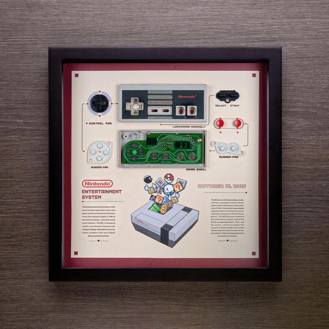 Nintendo Classic Teardown Template Digital NES - Etsy Canada