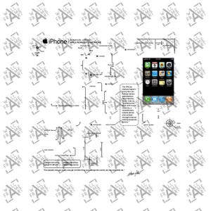 Apple iPhone (1st Generation) 2G Teardown Digital Template (3 Versions ...