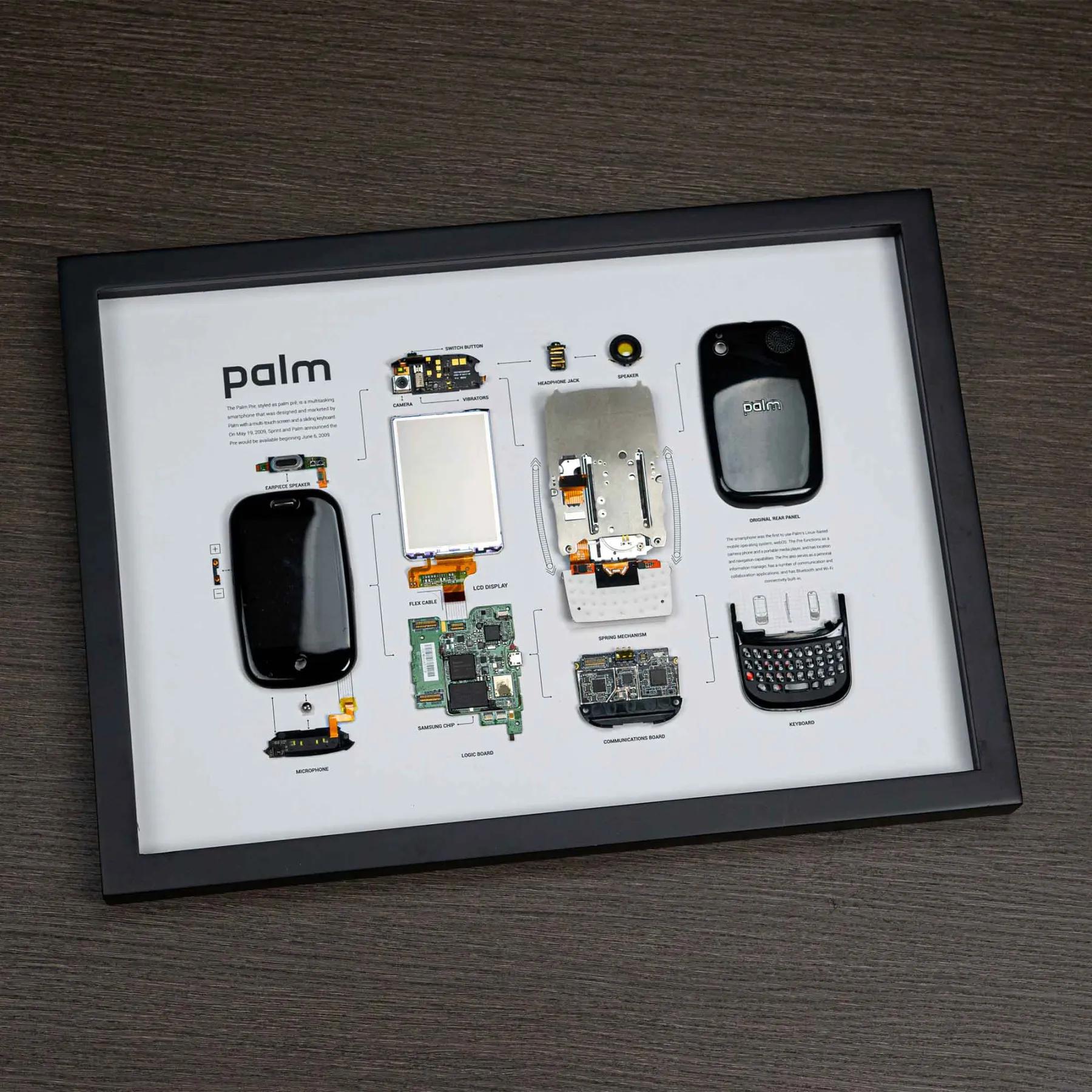 Palm Pre Teardown Digital Template - Etsy