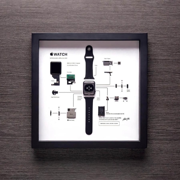 Watch Frame - Etsy