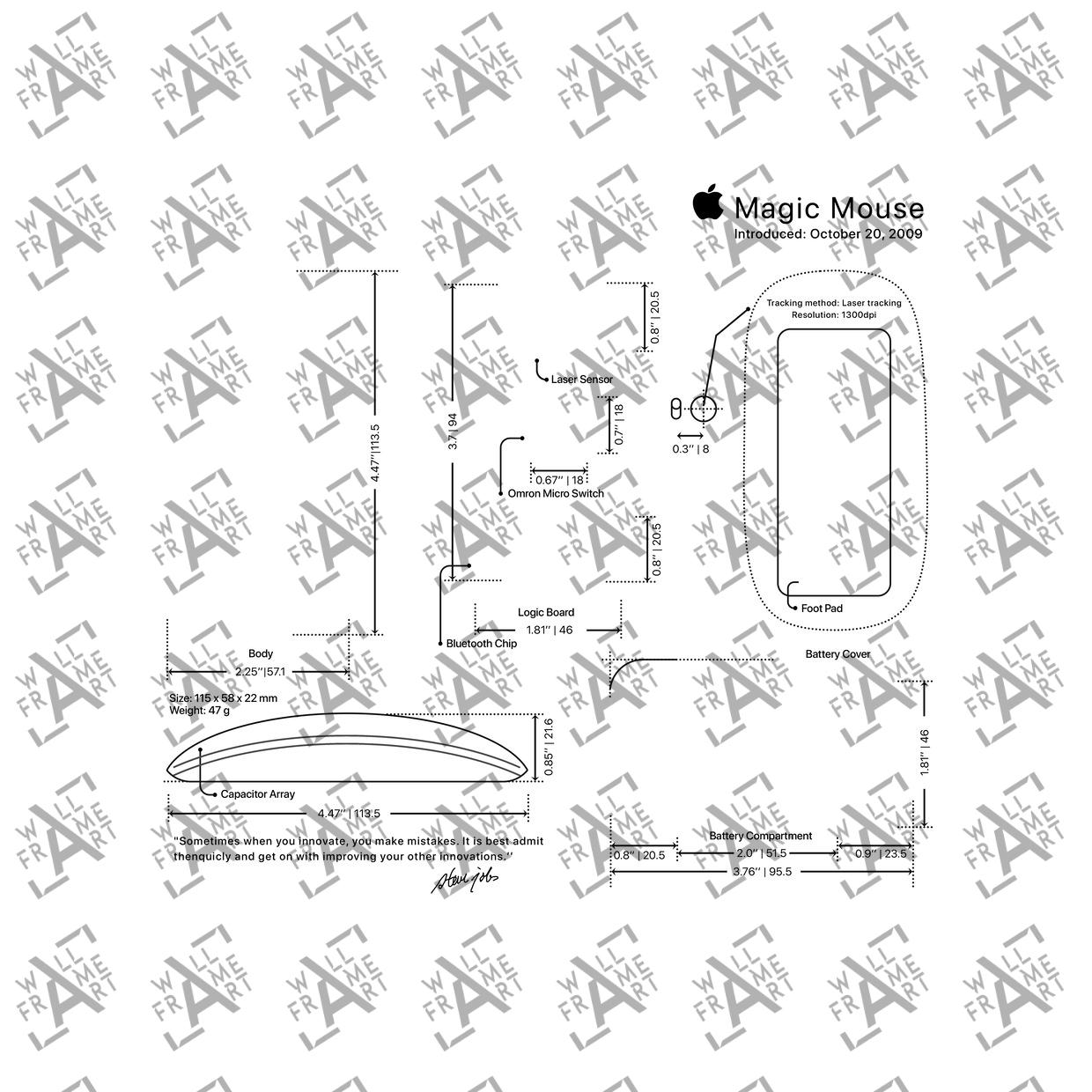 Apple Magic (1st Generation) Teardown Digital Template - Etsy