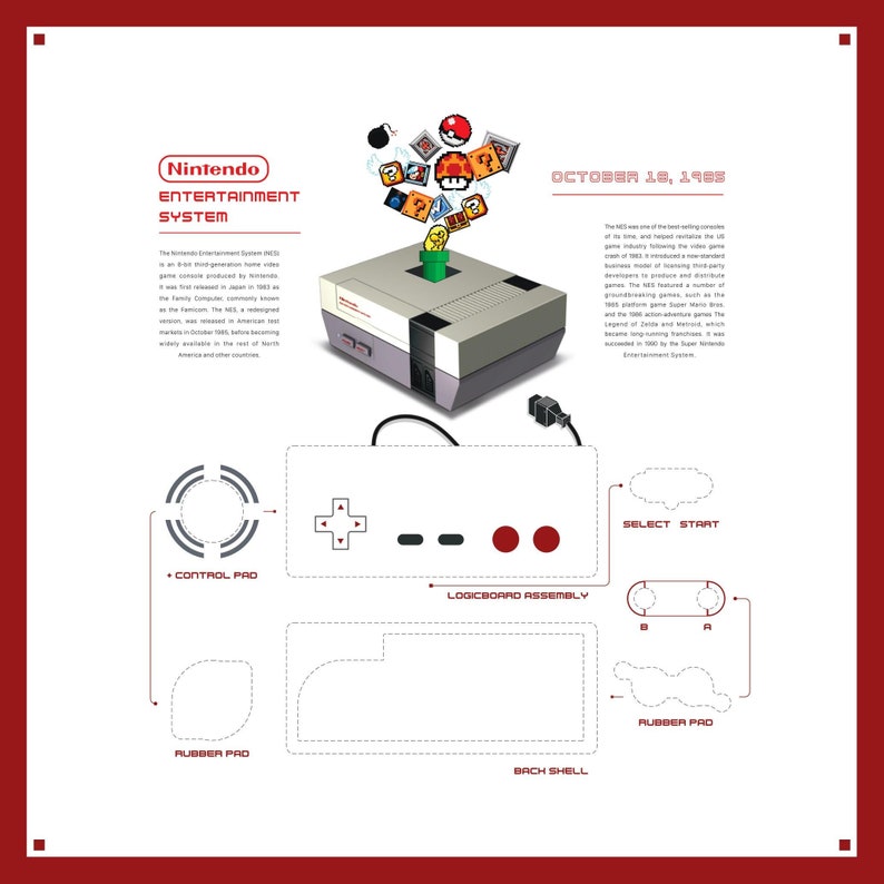 Nintendo Classic Teardown Template Digital NES - Etsy