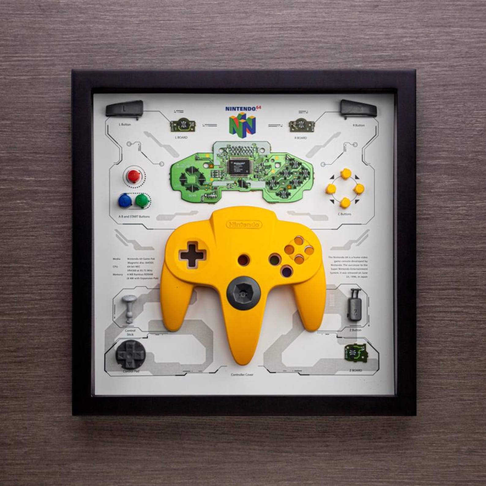 Nintendo 64 Teardown Digital Template (2 Versions) - Etsy