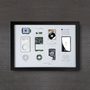 Apple Ipod Classic (4rd Generation) Teardown Digital Template - Etsy