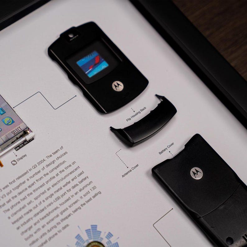 Motorola Razr V3 Teadown Digital Templates (white&black) - Etsy
