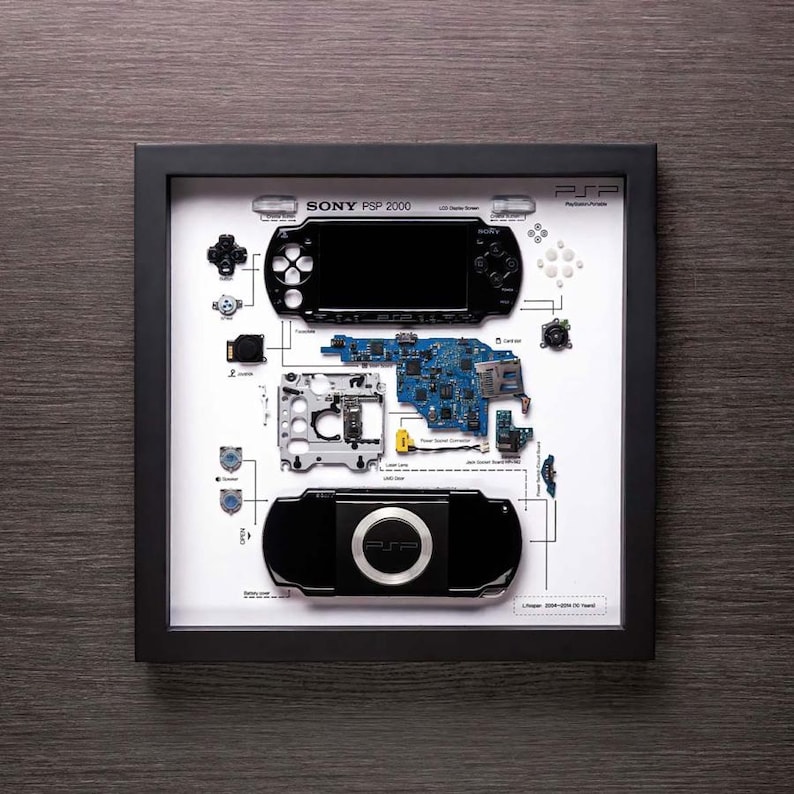 Sony PSP 2000 Teardown Digital Template - Etsy
