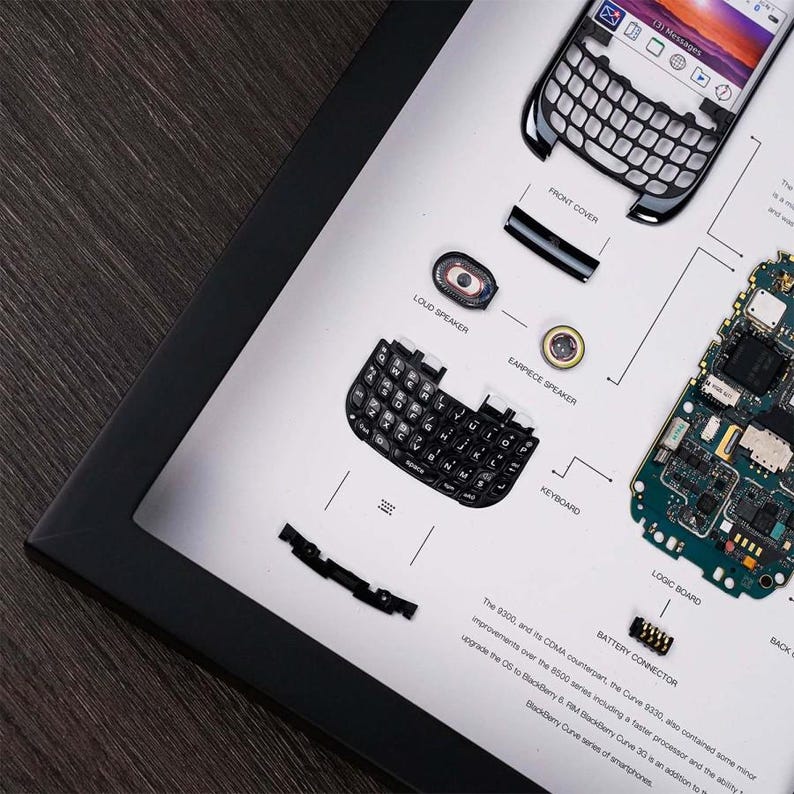 Blackberry Curve 3G 9300 Teardown Digital Template - Etsy