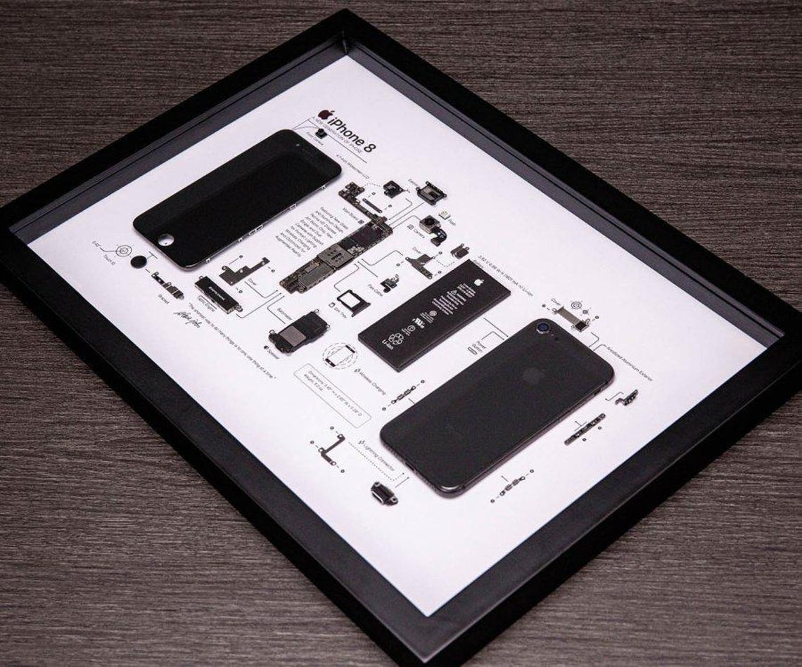 Apple iPhone 8 Teardown Digital Template - Etsy