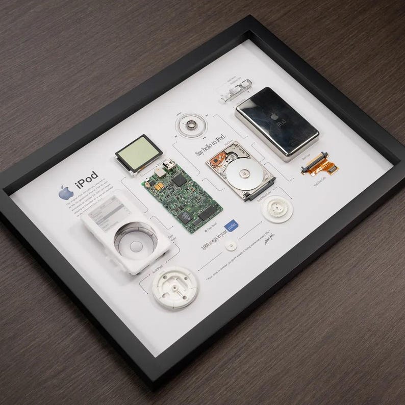 Apple Ipod Classic (1st Generation) Teardown - Etsy