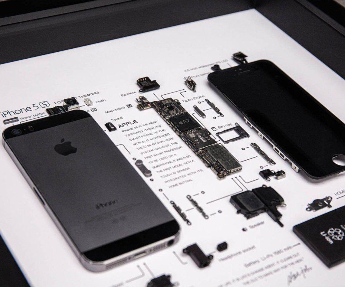 Apple iPhone 5S Teardown Digital Template - Etsy