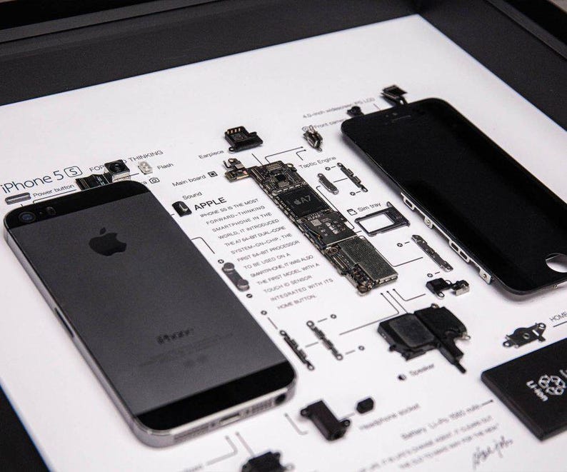 Apple iPhone 5S Teardown Digital Template - Etsy