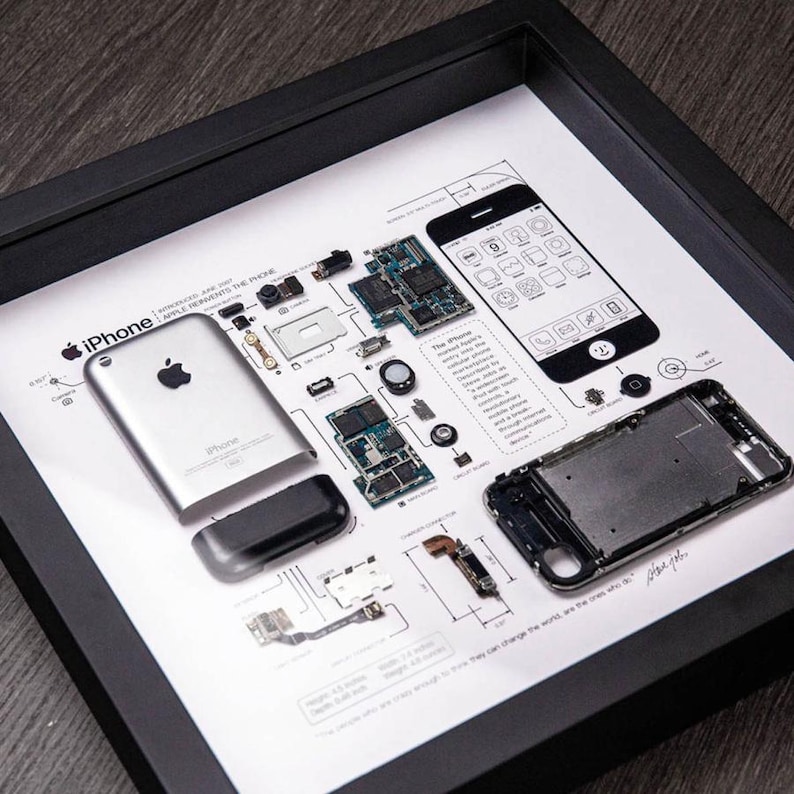 Apple iPhone (1st Generation) 2G Teardown Digital Template (3 Versions ...