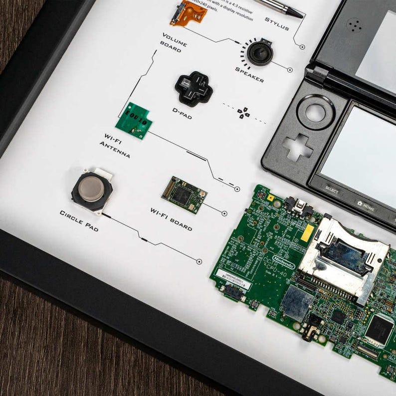 Nintendo 3DS Teardown Digital Template - Etsy