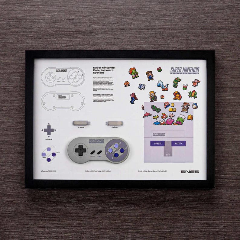 Plantilla digital de desmontaje de Nintendo SNES SNS-005 - Etsy México