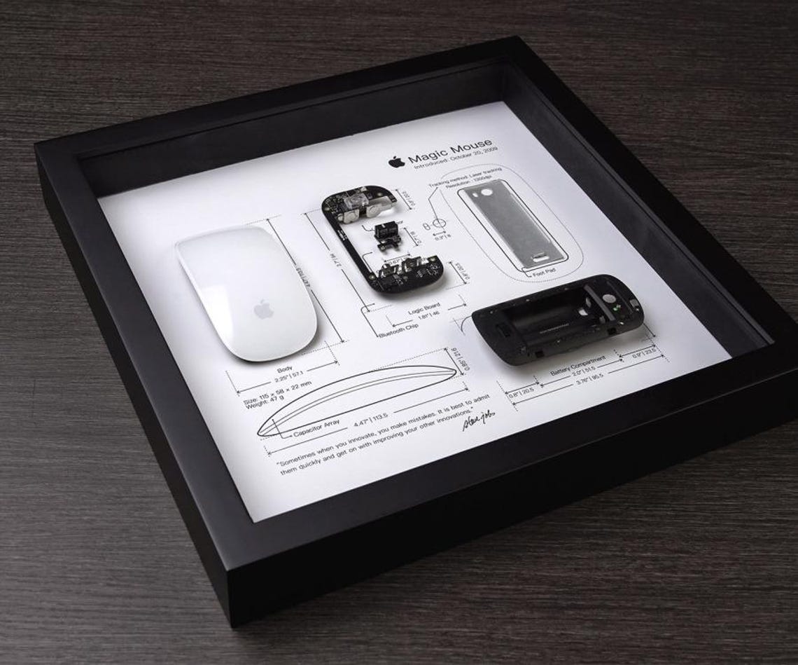 Apple Magic (1st Generation) Teardown Digital Template - Etsy