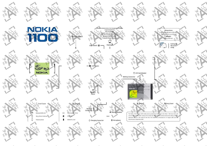 Nokia 1100 Teardown Digital Template - Etsy