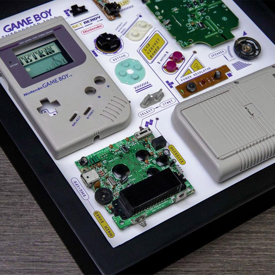 Nintendo Game Boy Teardown Digital Template - Etsy