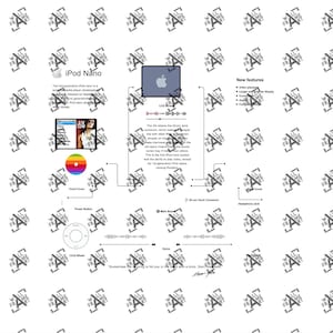 Apple Ipod Nano (3rd Generation) Teardown Digital Template - Etsy