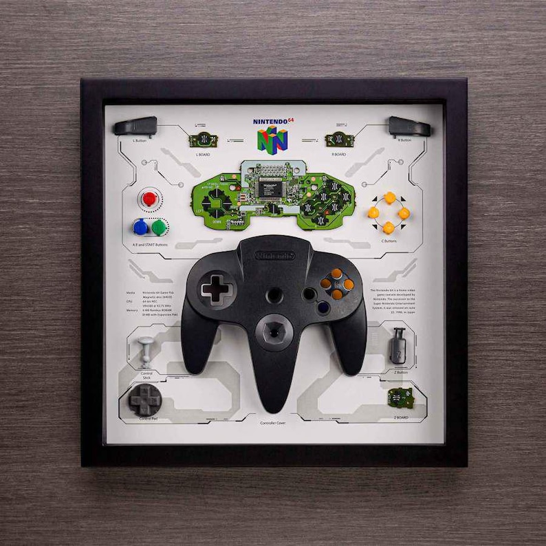 Nintendo 64 Teardown Digital Template (2 Versions) - Etsy