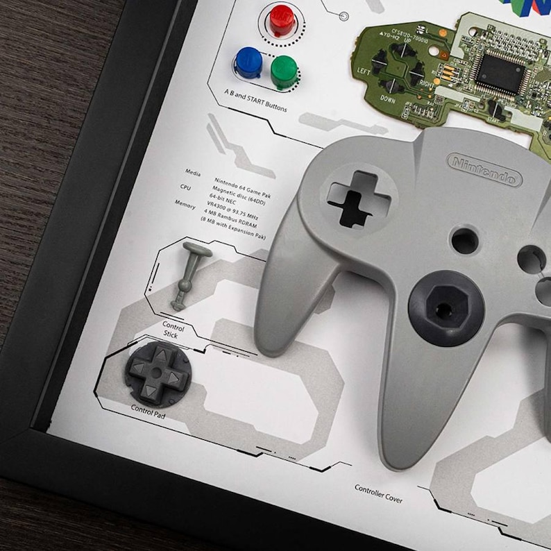 Nintendo 64 Teardown Digital Template (2 Versions) - Etsy