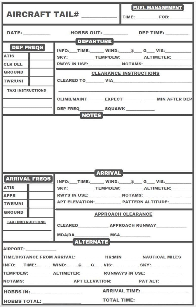 IFR / VFR Flight Pad Template for Kneeboard - Etsy