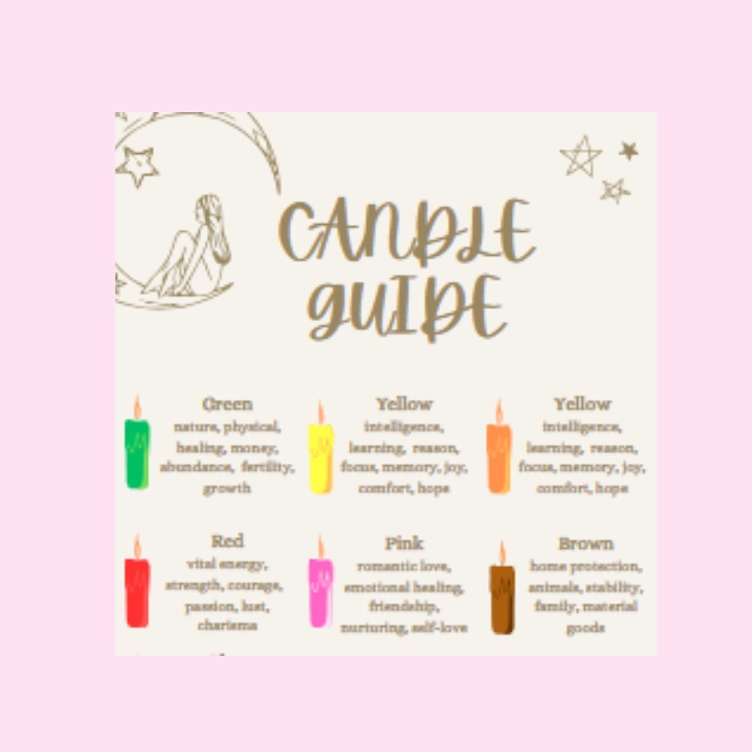 Printable Candle Guide - Etsy