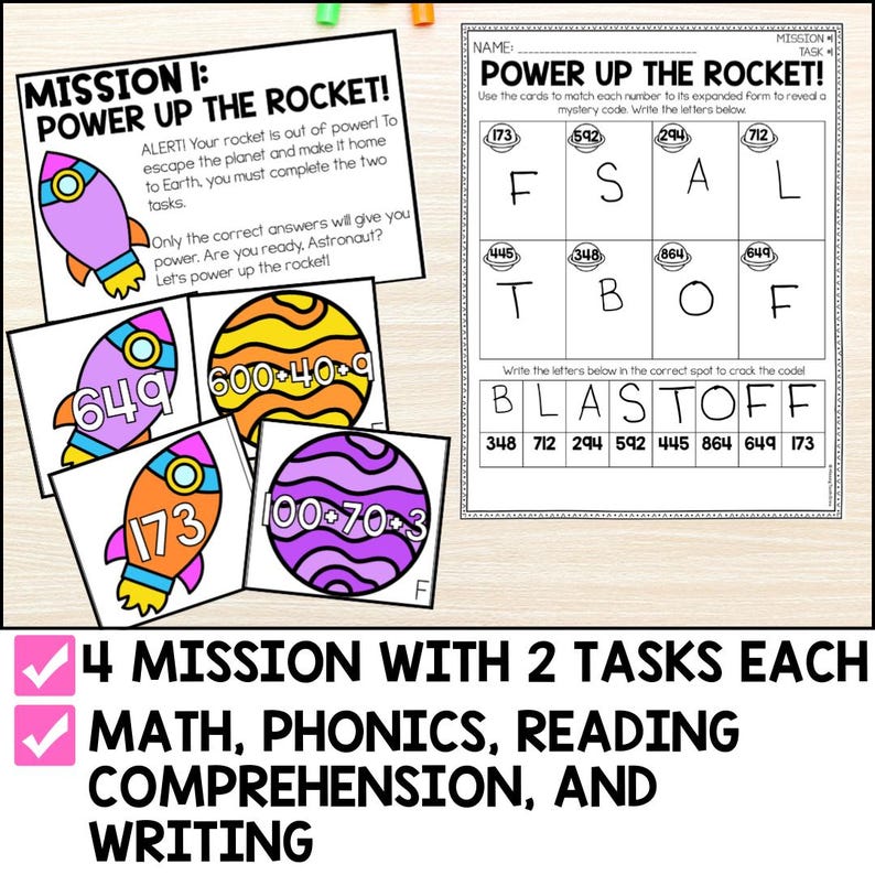 End of Year Space Escape Room | Second Grade Review Activity - Etsy