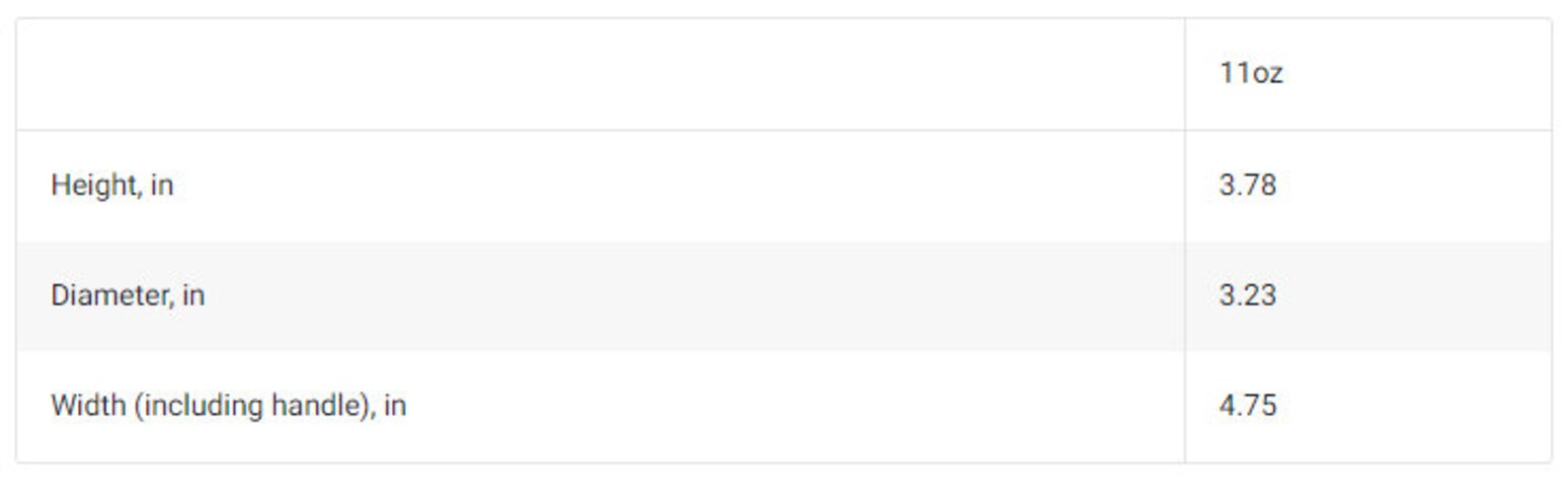 This pythagoras 11oz Mug, Math Cup, Math Lover, Mathematics Enthusiast ...